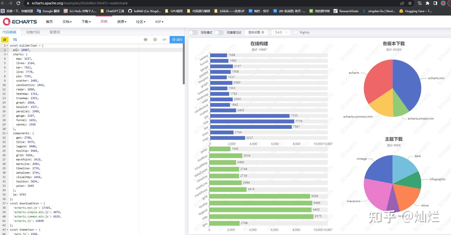 python可视化大屏——数据看板 - 知乎