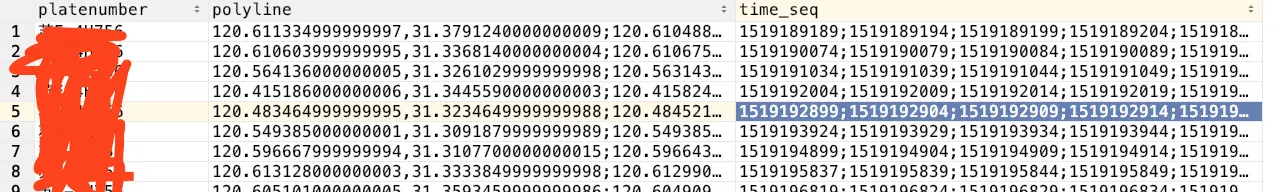 【postgresql】存储过程--return table/rowtype - 知乎