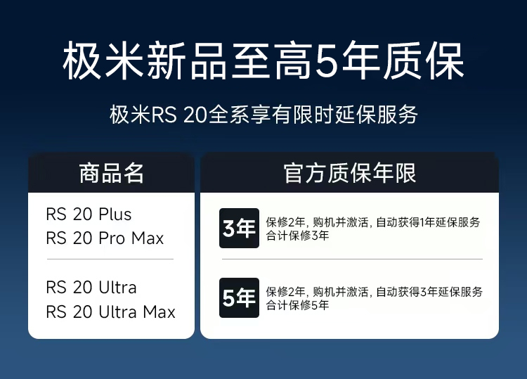 强大又好玩的专业级游戏投影仪——极米RS20 Plus - 知乎