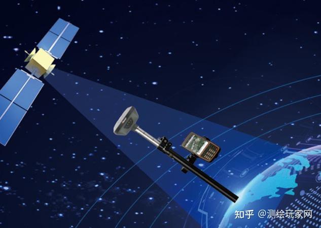 什么是RTK？RTK的原理是什么？可以应用在哪些领域？ - 知乎