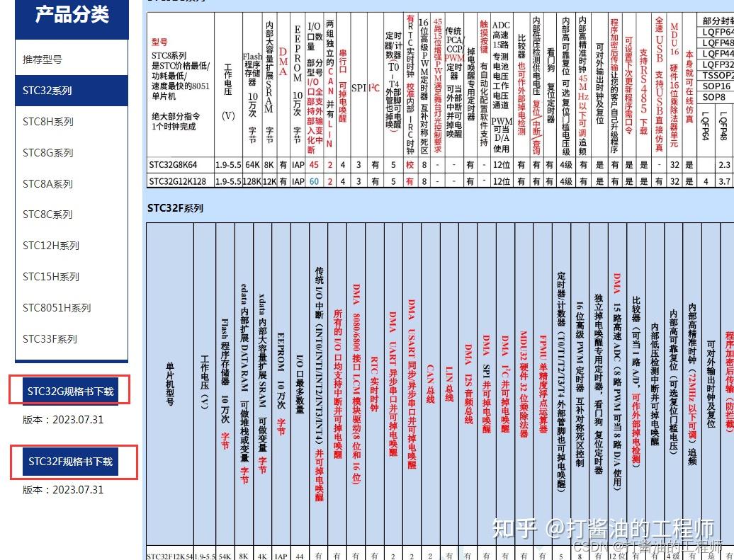 学习笔记|C251|STC32G单片机视频开发教程（冲哥）|第三集：开发环境搭建和程序下载 - 知乎