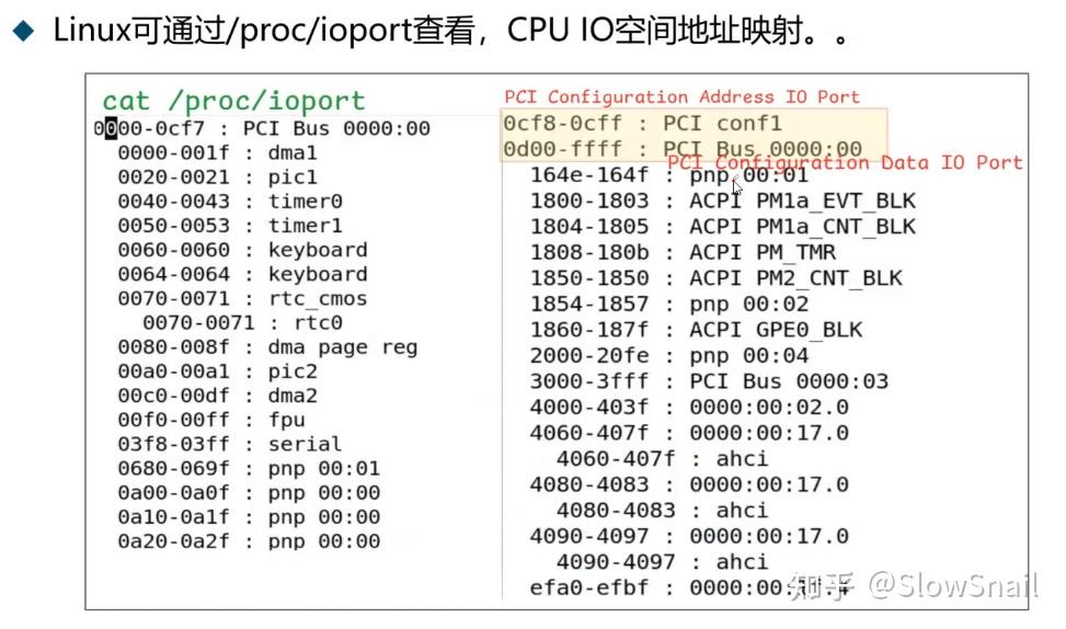 Linux系统查看PCIe设备BAR空间与ECAM地址 - 知乎