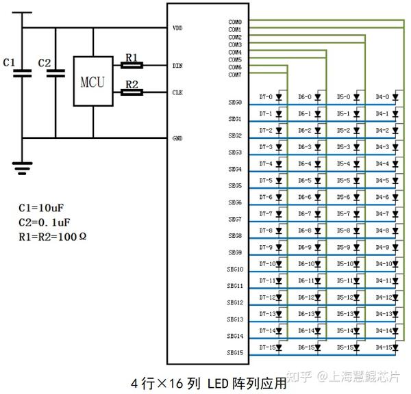 高亮度恒流LED显示驱动 AiP33628和AiP33632 介绍 - 知乎