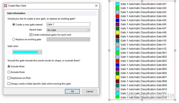FCS Express流式分选分析软件-睿驰科技正版软件 - 知乎