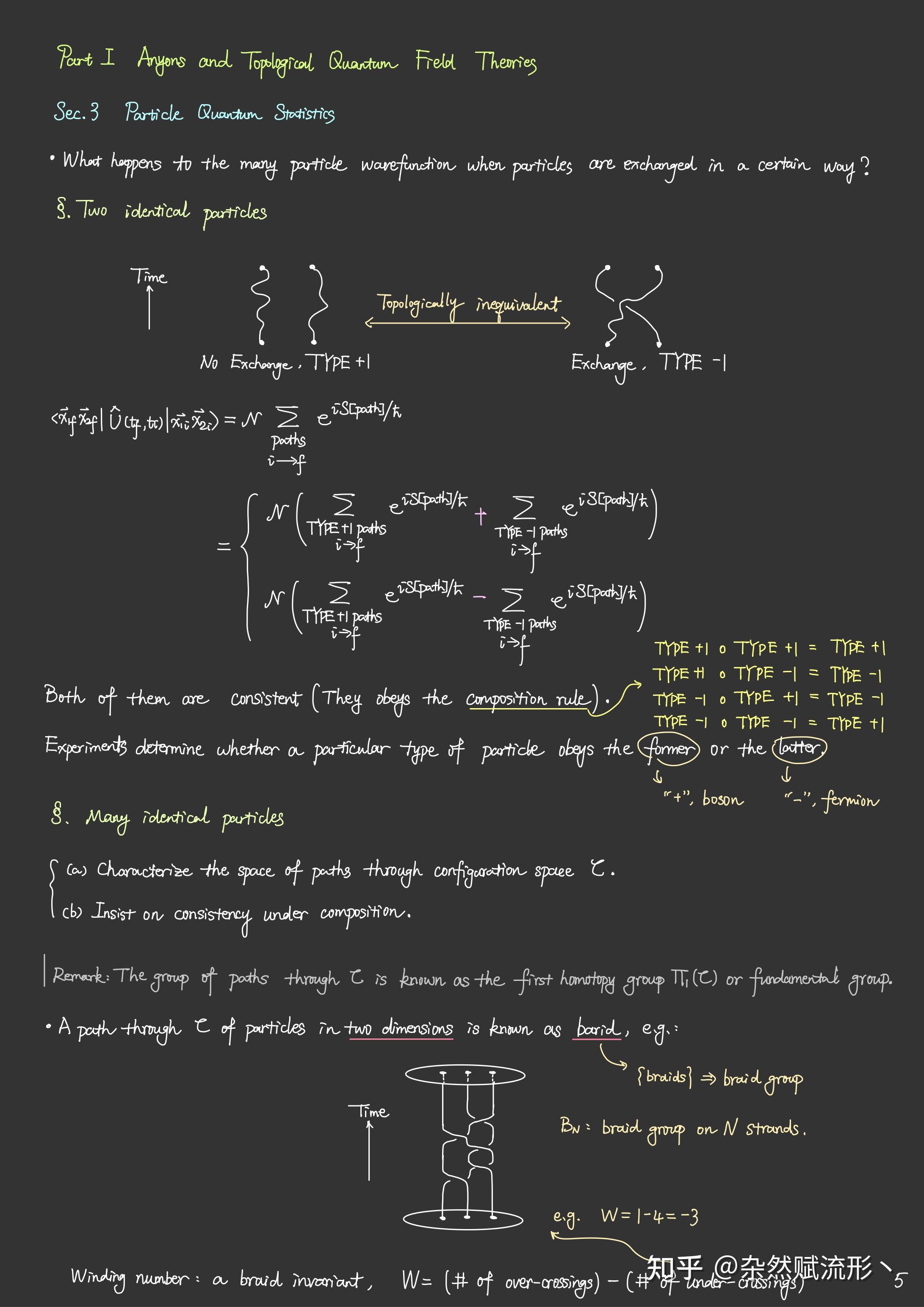 【Topological Quantum】手写笔记总结（Part 1） - 知乎