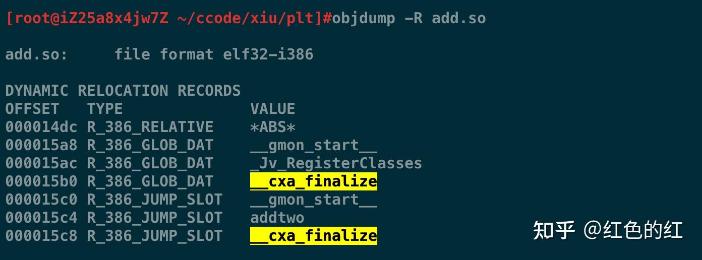 再看动态链接中的PLT和GOT - 读懂原理与细节 - 知乎