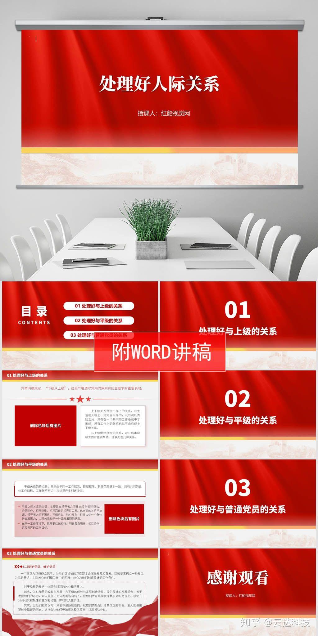培训课堂丨如何处理好人际关系党课ppt 知乎