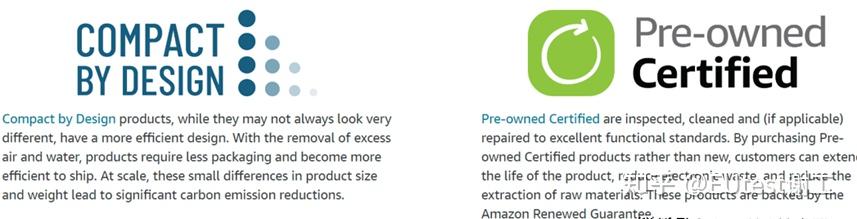 亚马逊气候承诺友好认证及气候友好承诺标签（徽章） - 知乎