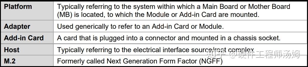 PCIe M.2（NGFF） 学习 - 知乎