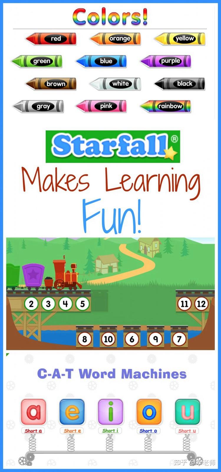 看！流行北美的Starfall 英语数学启蒙神器，让学习变得更有趣！ - 知乎
