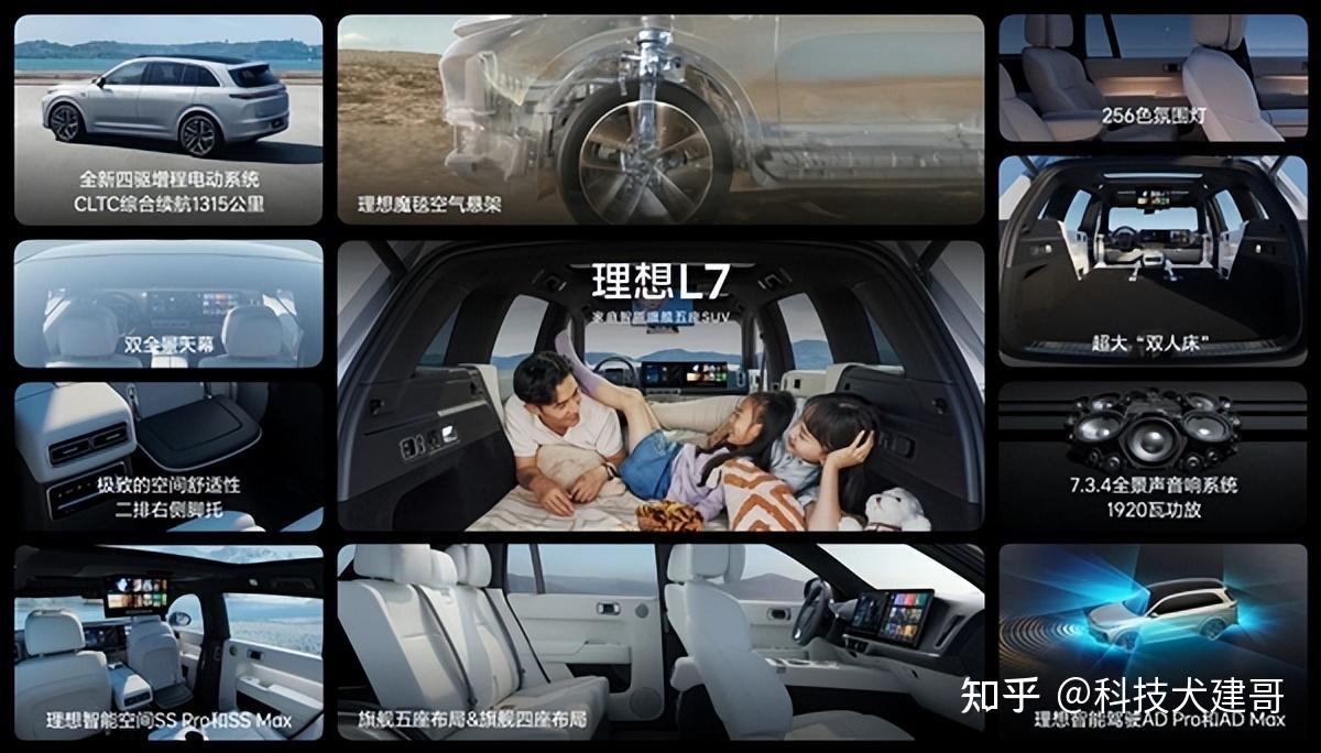 五菱缤果颜值超宏光MINI EV；五座中大型SUV理想L7申报 - 知乎