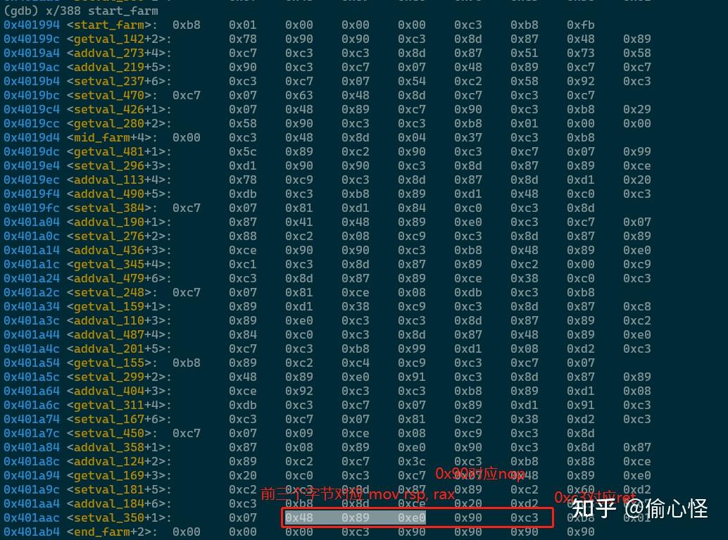 csapp 缓冲区溢出攻击(stackoverflow) - 知乎