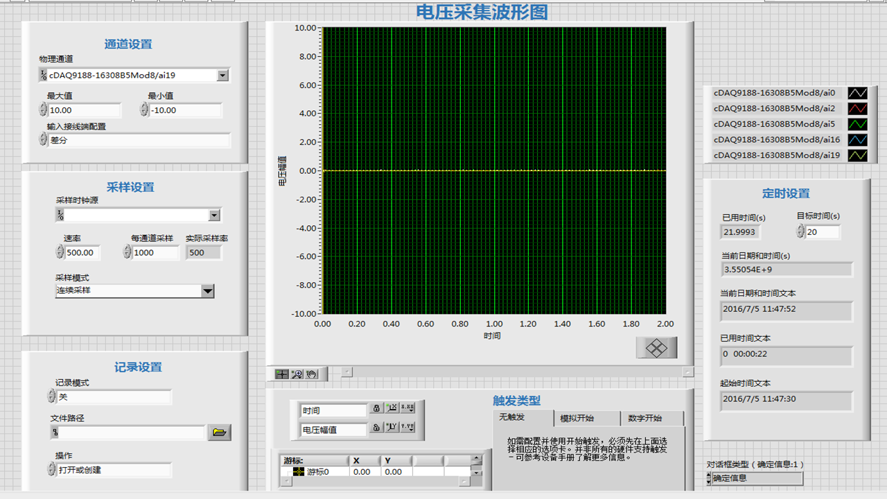 关于Labview与NI DAQ高速数据采集间的一些经验总结 - 知乎