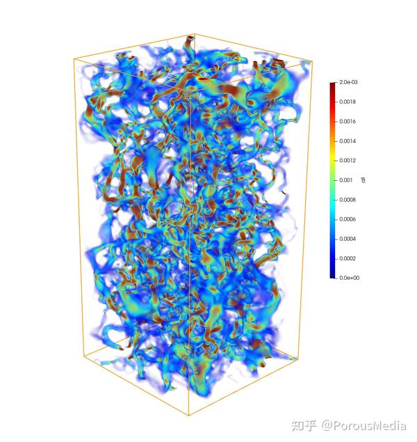 Avizo/深度学习裂隙提取/三维重构 - 知乎