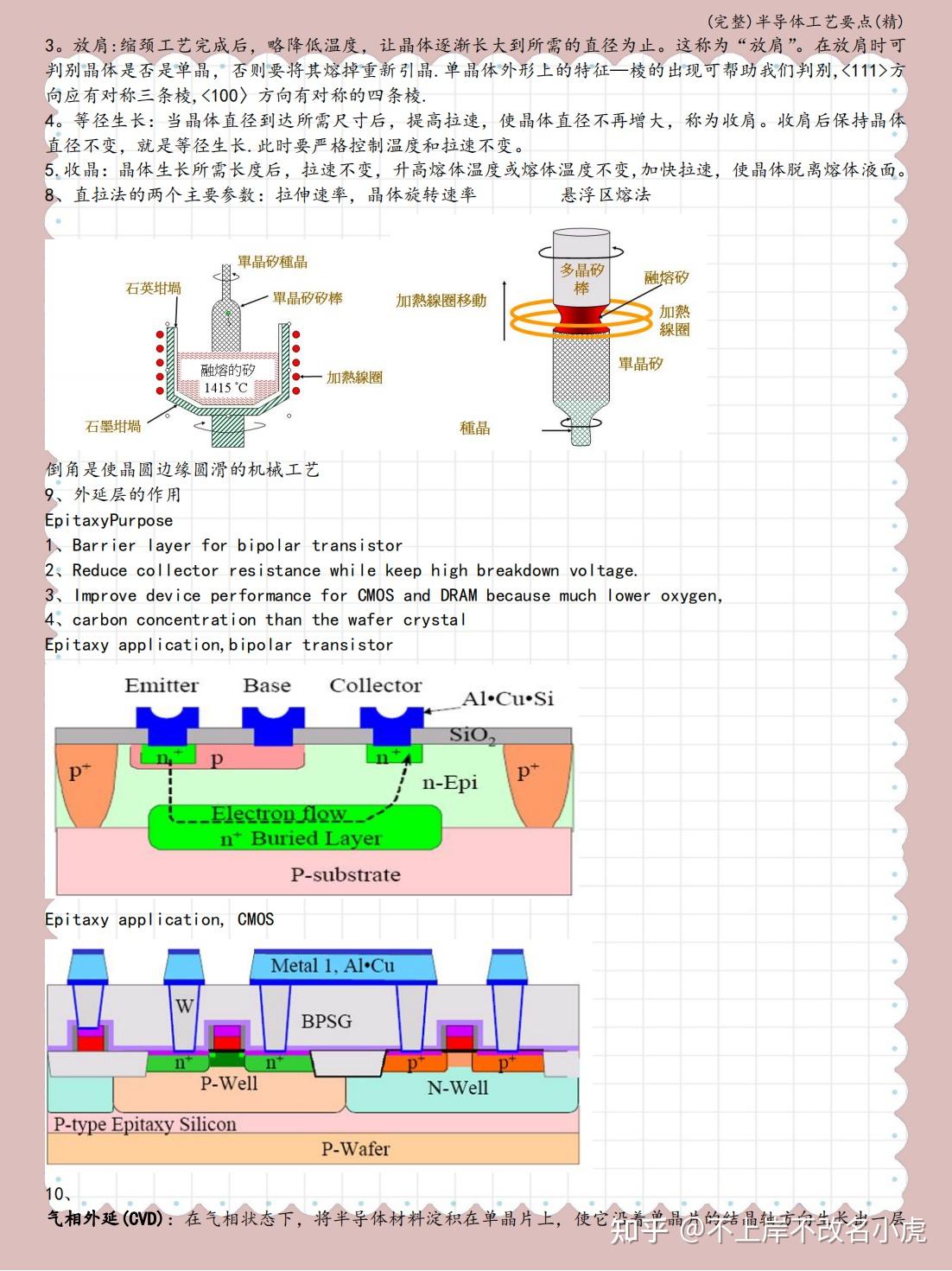 速背💥半导体工艺要点详细总结！ - 知乎