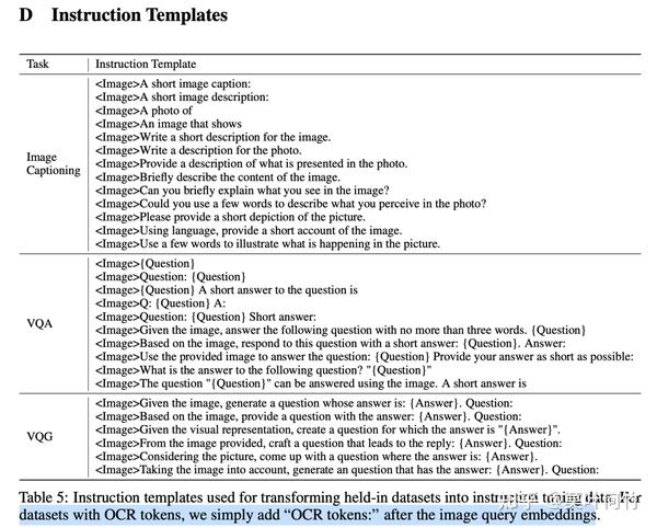 BLIP系列文章小结（BLIP, BLIP-2, InstructBLIP） - 知乎