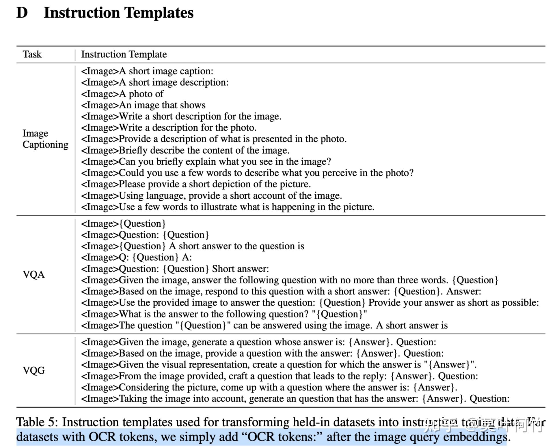 BLIP系列文章小结（BLIP, BLIP-2, InstructBLIP） - 知乎