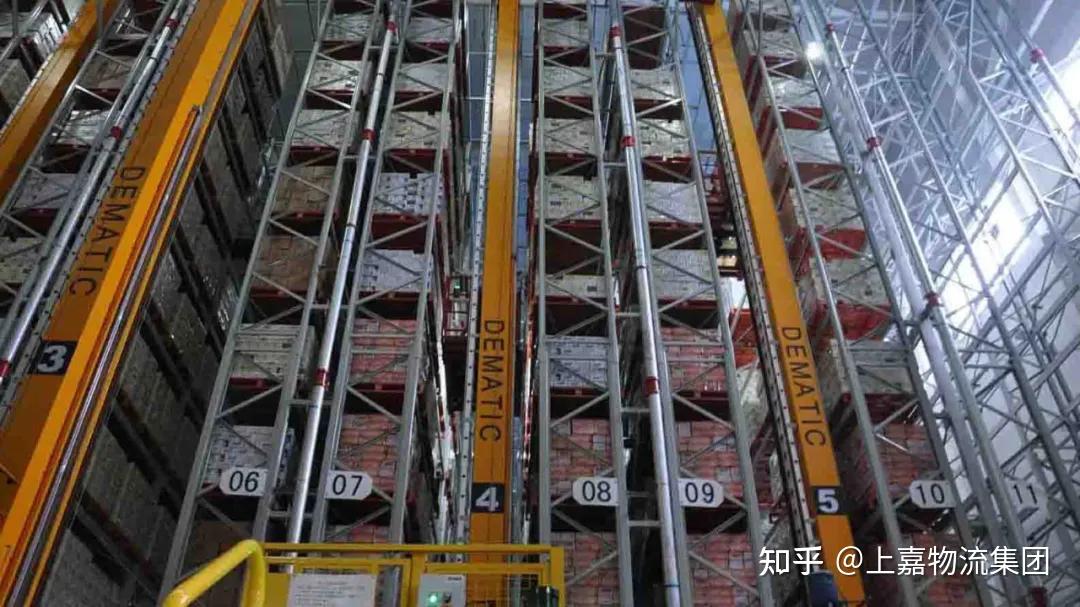 自动化立体库中WMS、WCS、PLC之间关系 - 知乎