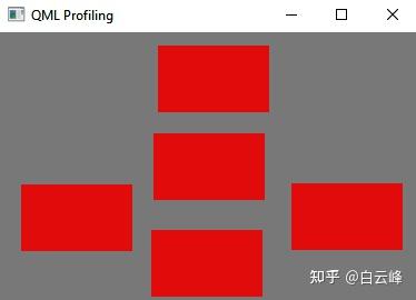 使用Qt6 和现代 c++ 进行跨平台开发 16: 性能注意事项