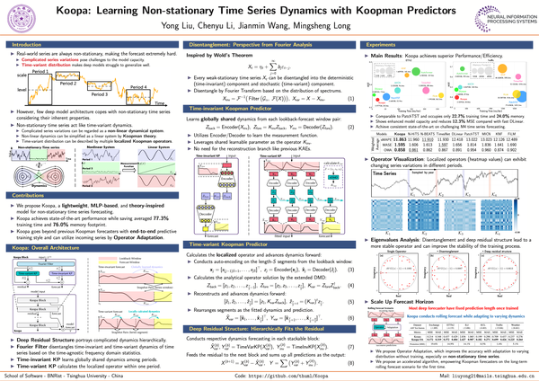 NeurIPS 2023 时间序列(Time Series)论文总结 - 知乎