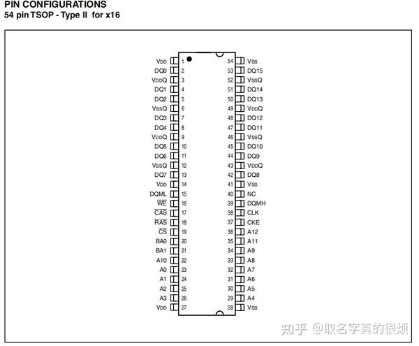 Nios2——SDRAM配置与测试 - 知乎