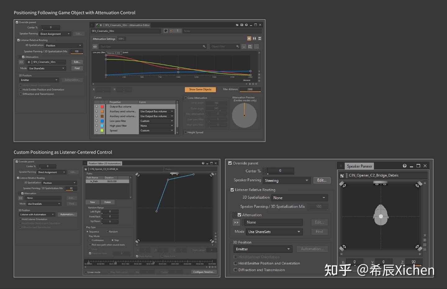 Object-Based Audio 音频设计与混音案例 - 知乎