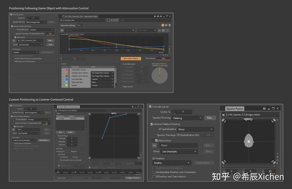 Object-Based Audio 音频设计与混音案例 - 知乎