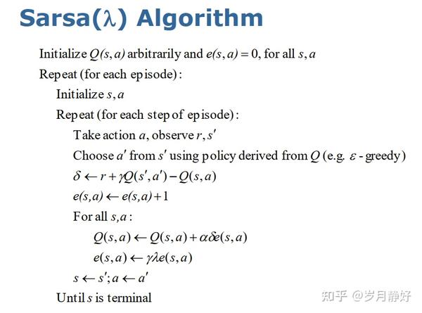《强化学习基础》- 时序差分(TD)、SARSA、Q-learning - 知乎