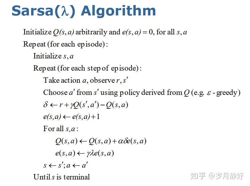 《强化学习基础》- 时序差分(TD)、SARSA、Q-learning - 知乎