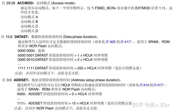 微控制器的FSMC到底是咋回事？(上） - 知乎