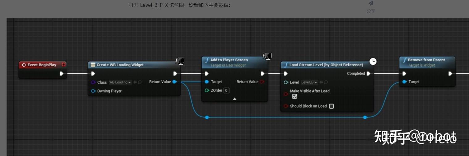 ue5 关卡跳转-资源加载界面 - 知乎