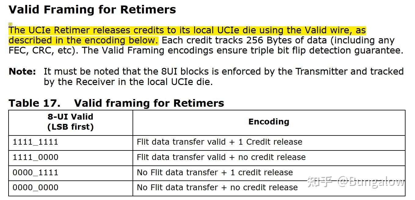 浅谈PCIe及UCIe流量控制 - 知乎
