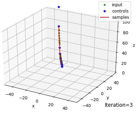 B样条曲线拟合与插值的详尽说明 - 知乎