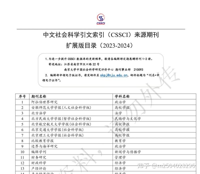 2023-2024年 CSSCI 来源期刊及扩展版目录完整版分享 - 知乎
