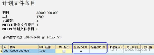 SAP MRP 关键控制参数详解 - 知乎