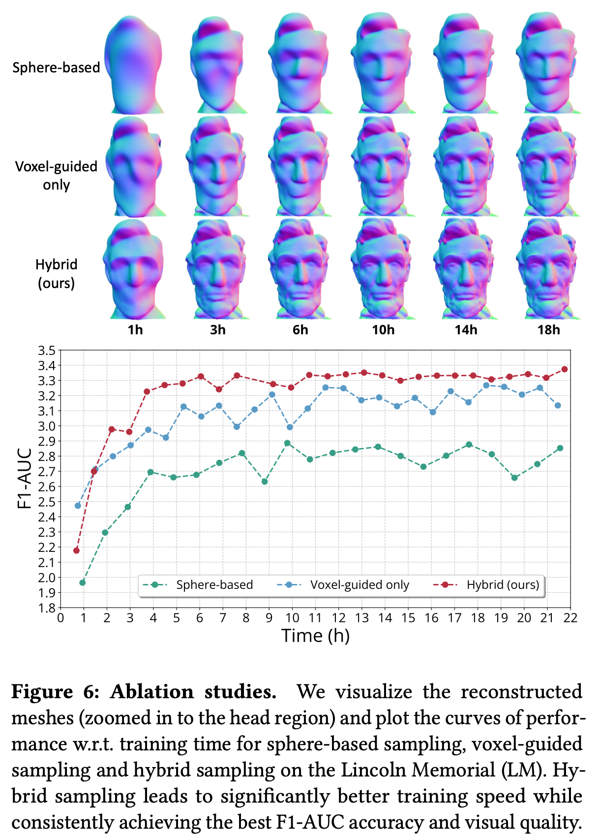Neural 3D Reconstruction in the Wild (NeuralRecon-W) 阅读笔记 - 知乎