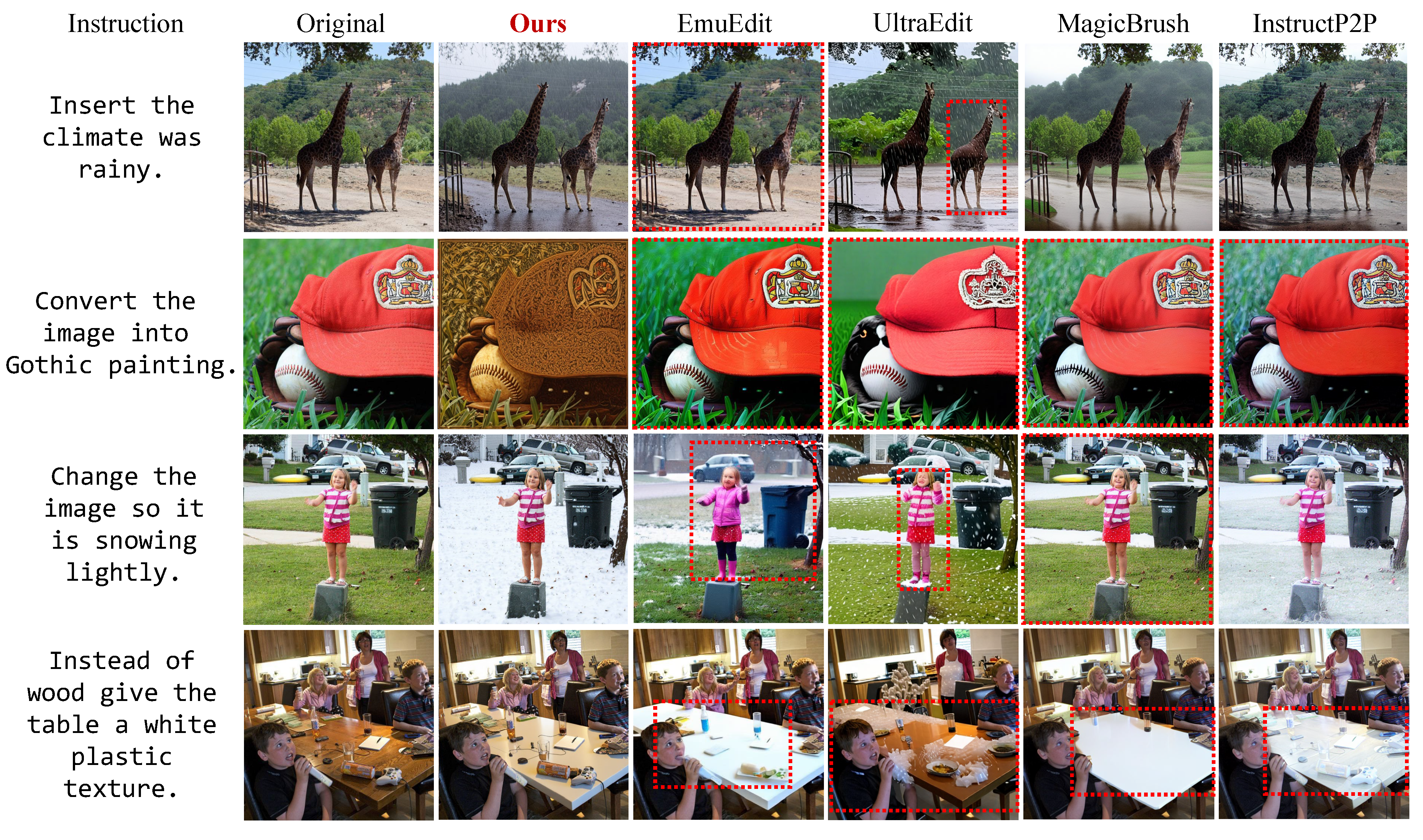 ChatGPT4o修图平替：开源ICEdit（附工作流） - 知乎