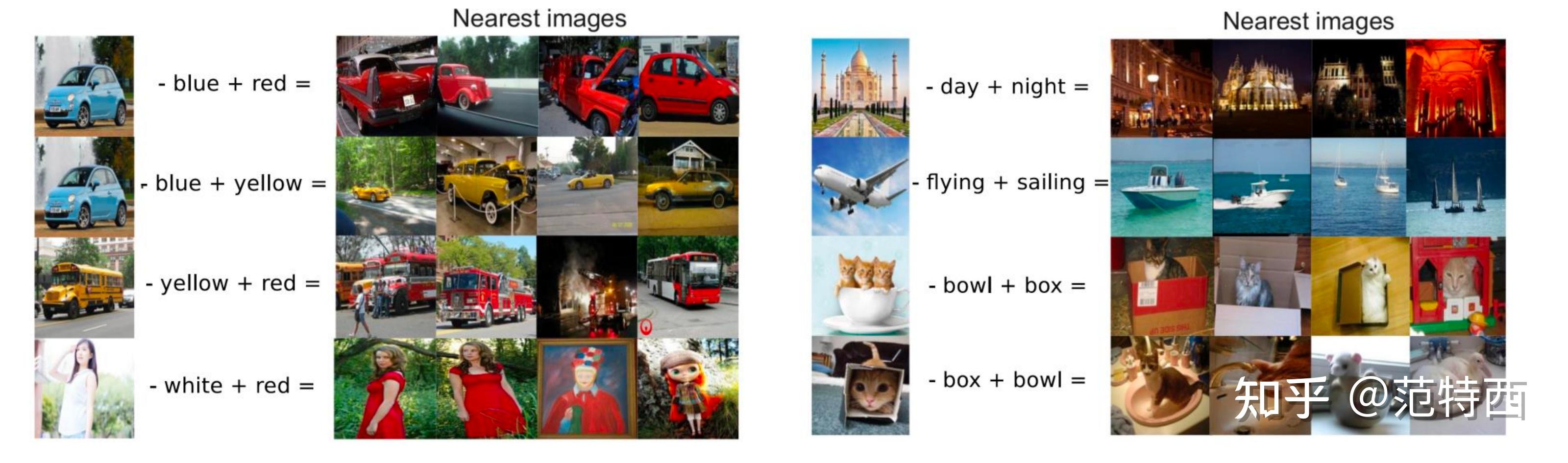 CMU11-777 多模态机器学习学习笔记 Lecture 1.1: Introduction - 知乎