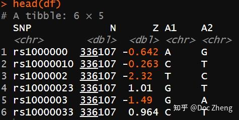 LD score regression、coloc、locuscomparer - 知乎
