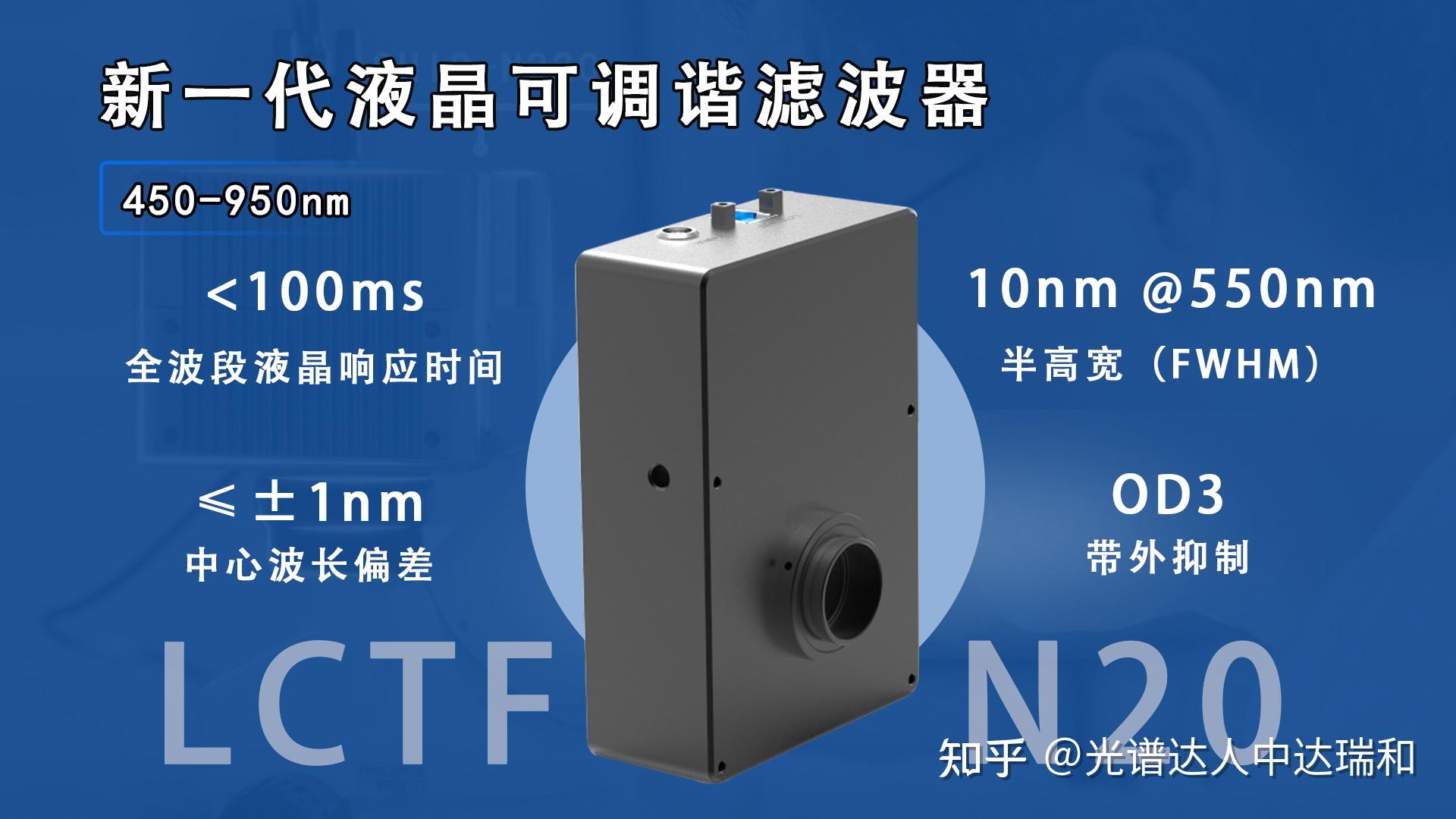 新升级！王牌产品液晶可调谐滤波器LCTF-N20重磅发布！ - 知乎