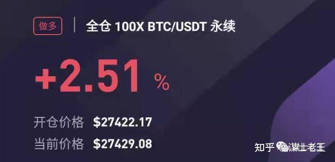 8.30 btc行情解析，冲高回落是行情反转还是蓄势待发？ - 知乎