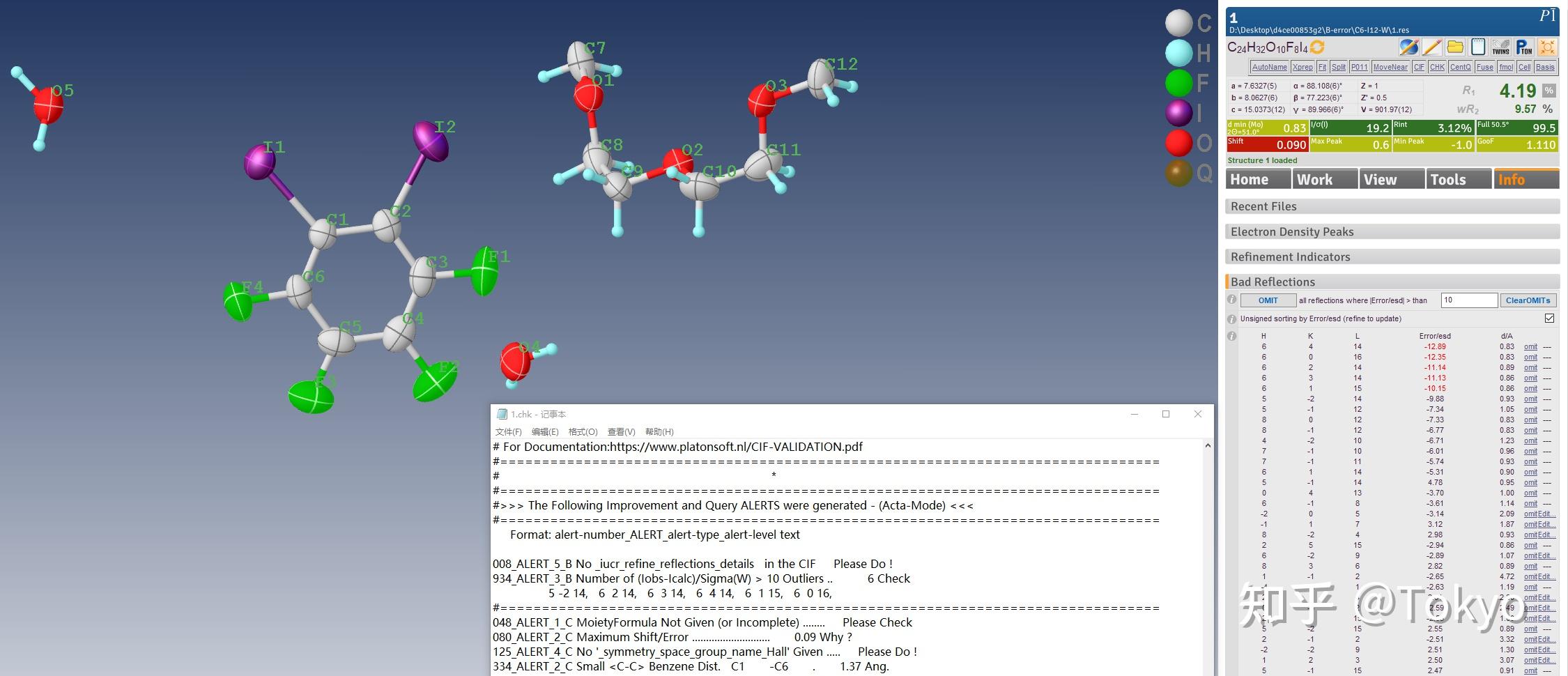 CheckCIF-AB级警报处理(CrystEngComm) - 知乎