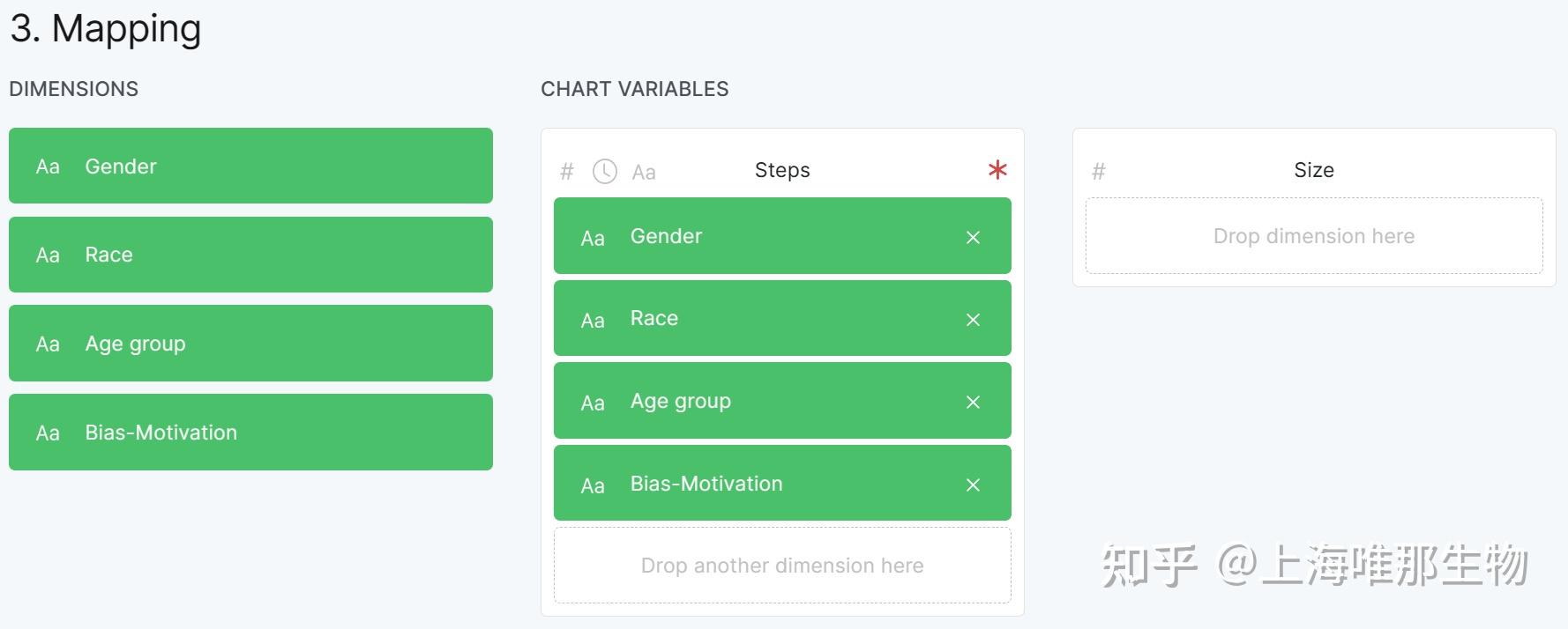 Rawgraphs网站-冲积图与桑基图绘制 - 知乎
