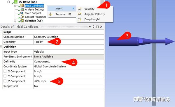 Workbench LS-DYNA 子弹侵彻靶板 - 知乎