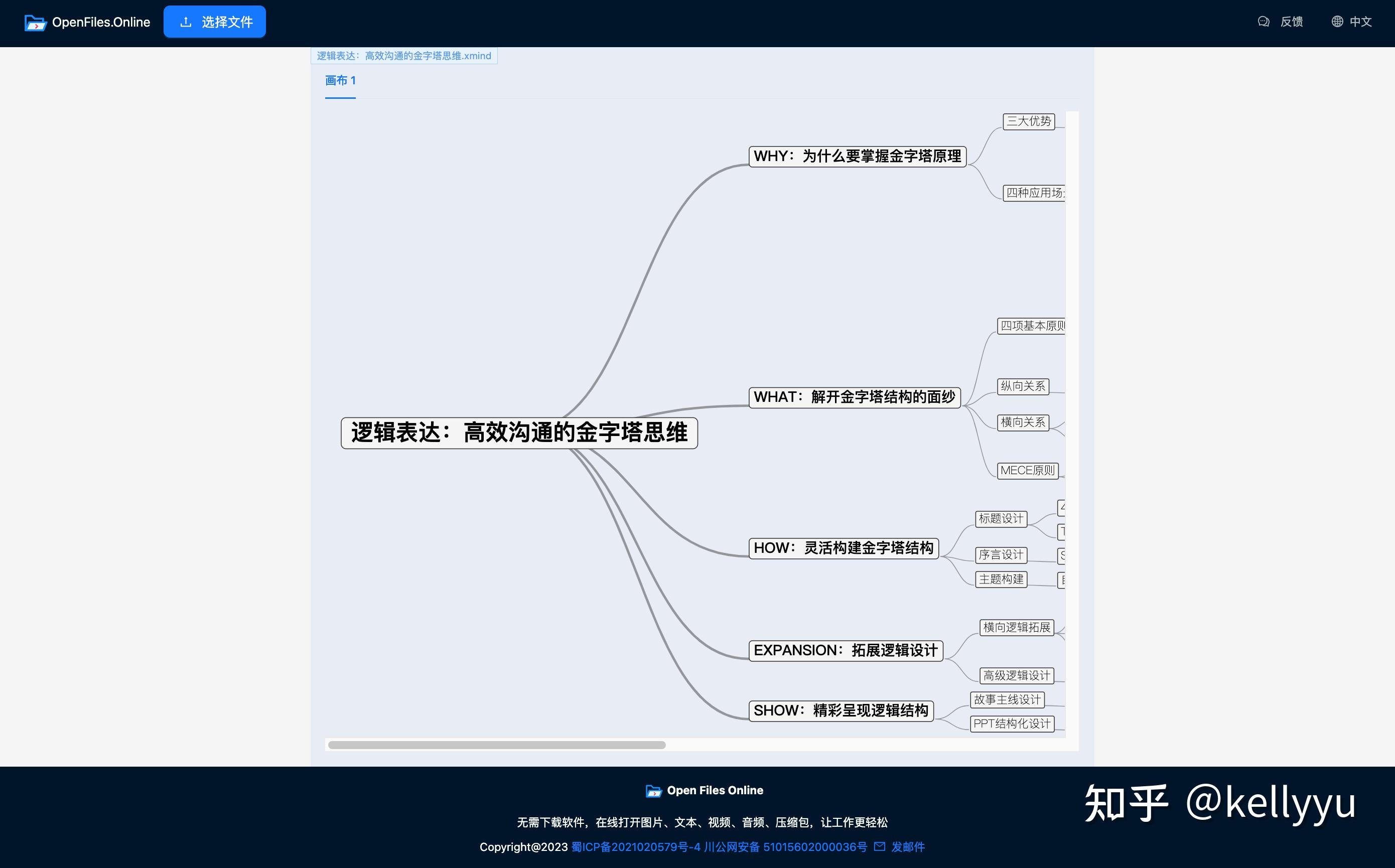 如何在线打开Xmind文件 — openfiles.online在线工具 - 知乎