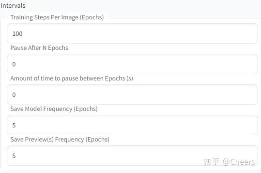 Dreambooth训练文档 - 知乎