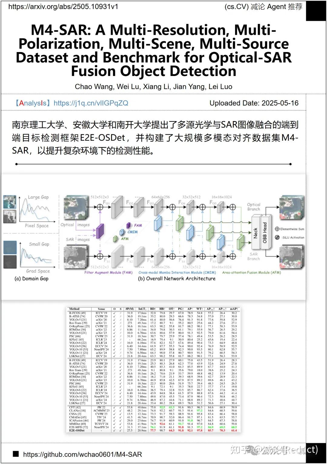 【5.19-arXiv】中科院、字节提出DiCo！高效率扩散生成模型！ - 知乎