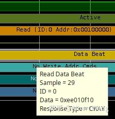 ZYNQ PL 端读取 DDR 验证 PS 端 Linux 的物理地址读写 - 知乎