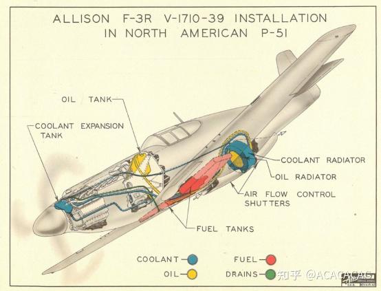 V-1710发动机简史 - 知乎