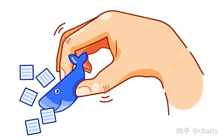 Kubernetes中的gitops:如何使用gitlab Ci和argo Cd进行操作 知乎